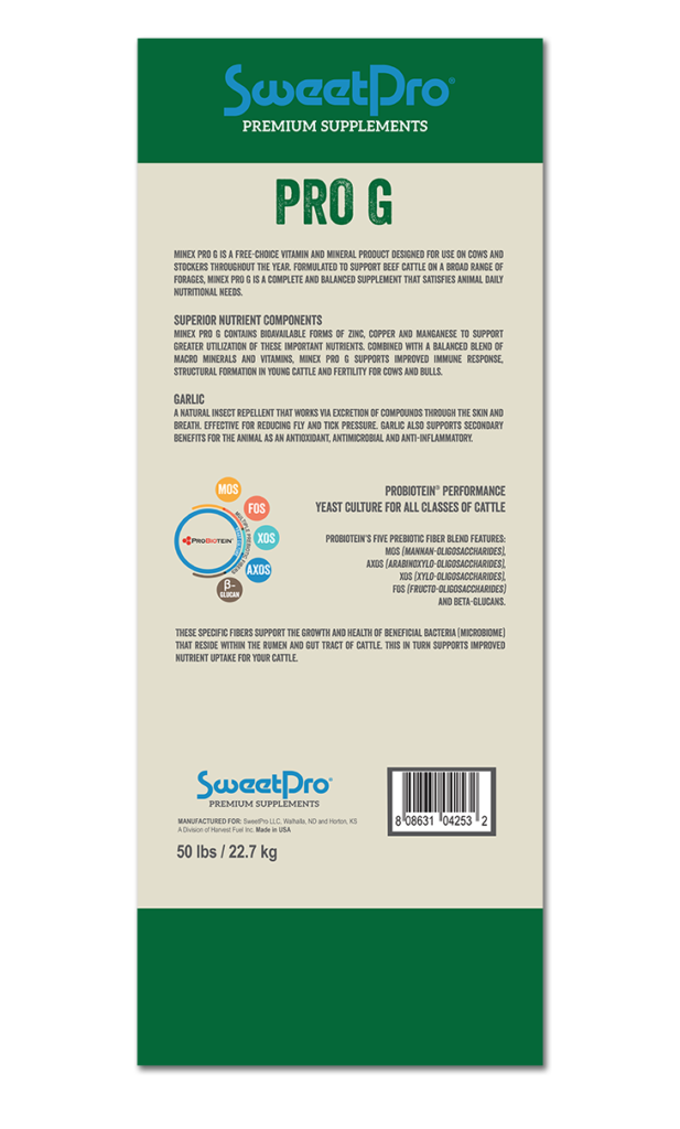 MINEX PRO G - SweetPro